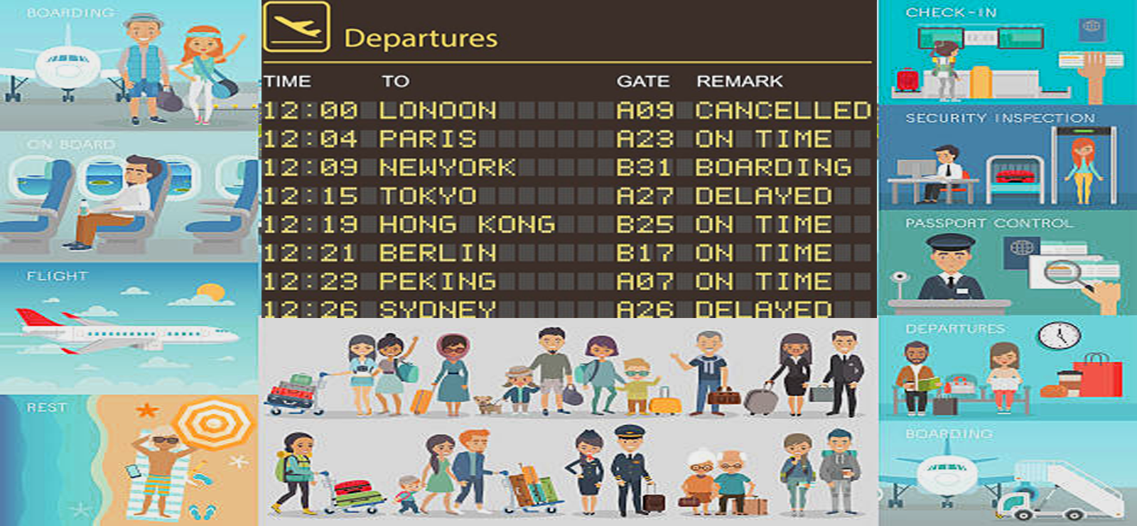 Airline Ticket International local Travel
